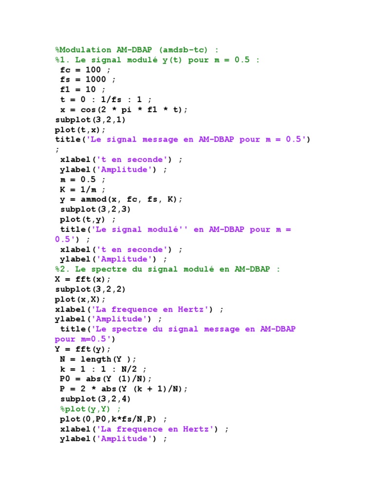 %modulation AM-DBAP (Amdsb-Tc) : %1. Le Signal Modulé y (T) Pour M 0.5 ...