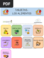 Juego de la Oca sobre Alimentos | PDF | Libros para adolescentes