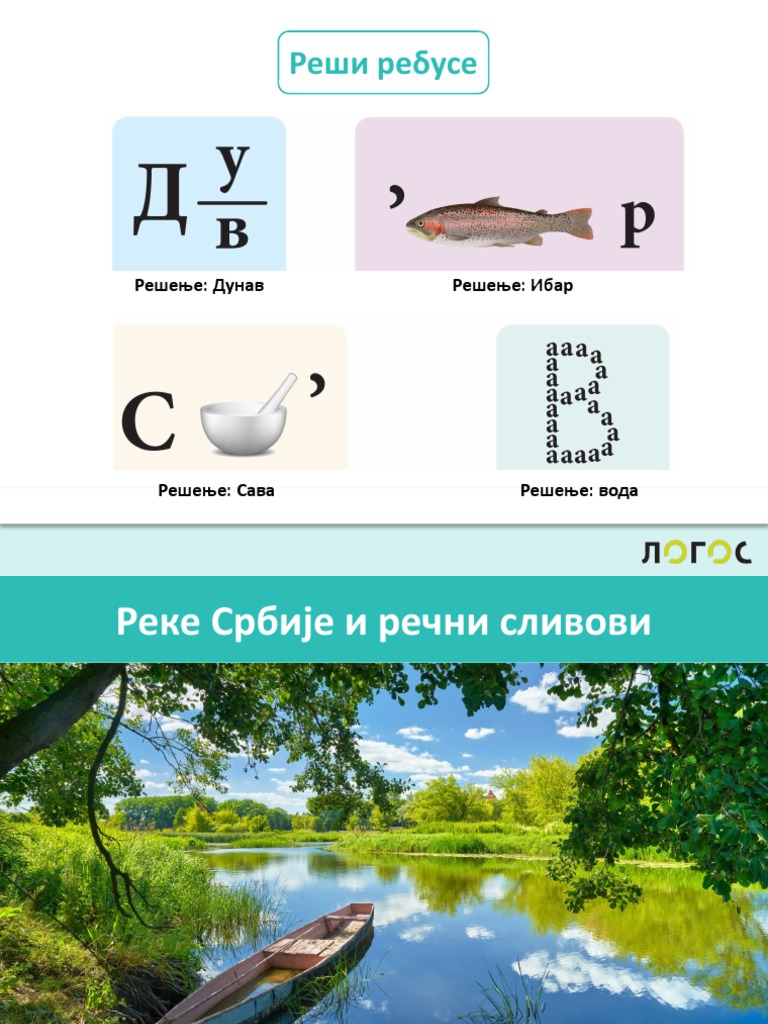 Reke Srbije I Recni Slivovi | PDF