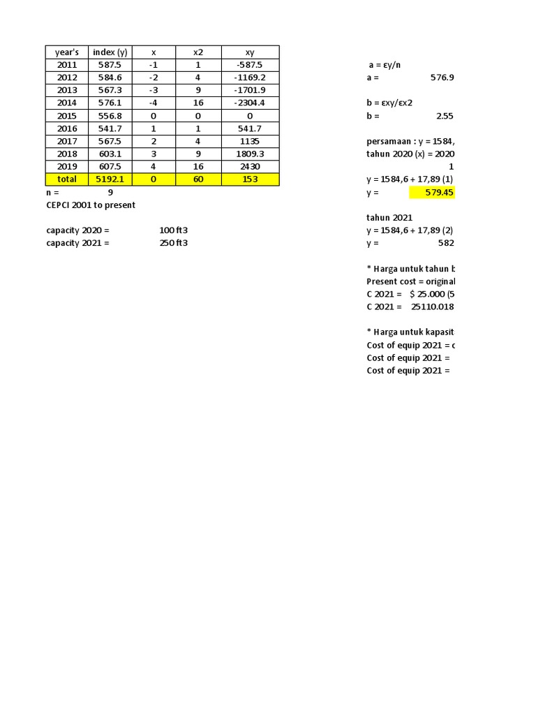 Perhitungan UAS PPK2 | PDF