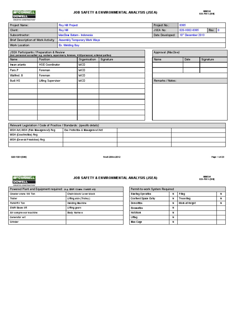 JSEA - Assembly Work Ways | PDF | Personal Protective Equipment | Risk