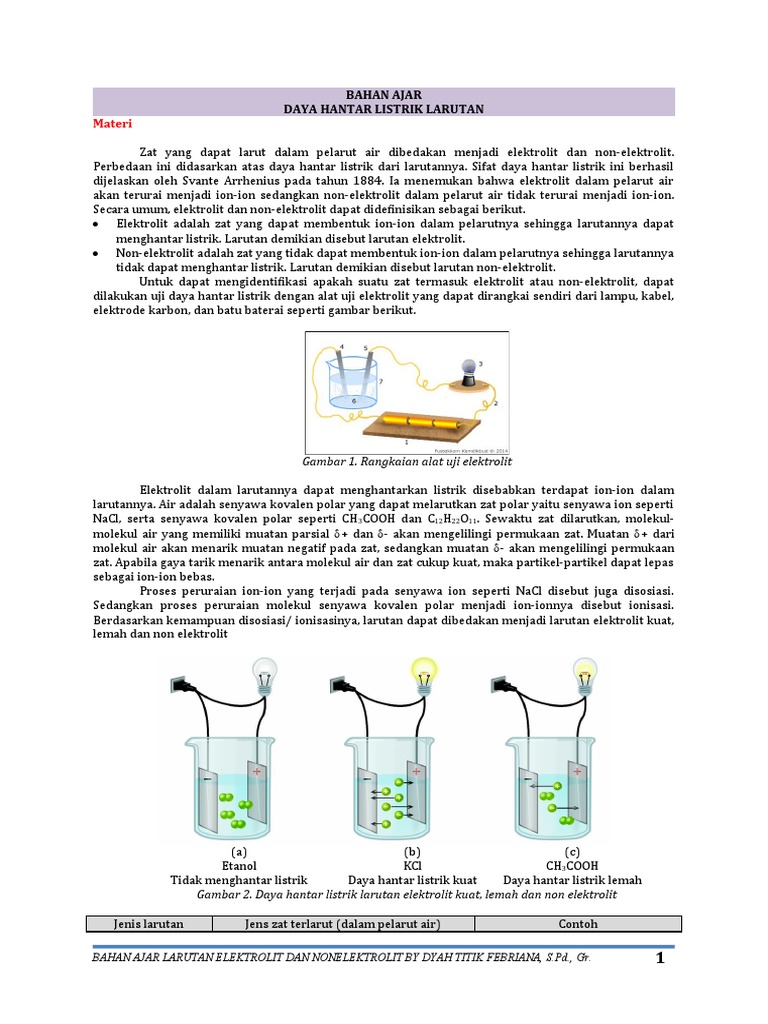 Bahan Ajar Larutan Elektrolit | PDF