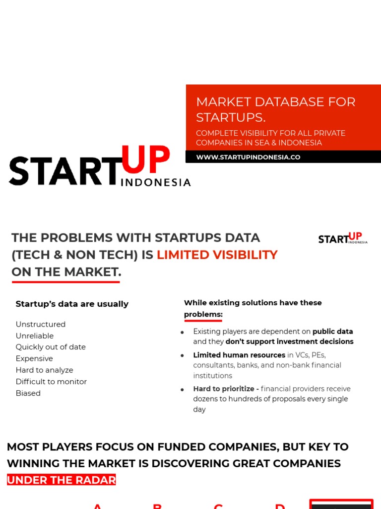 Contoh Pick Deck | PDF | Corporate Finance | Venture Capital