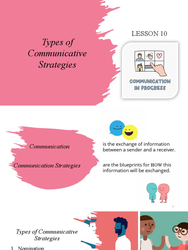 LESSON 10 Types of Communicative Strategies | PDF | Human Communication | Communication