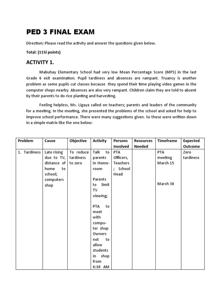 Ped 3 Final Examination | PDF | Applied Psychology | Behavior Modification