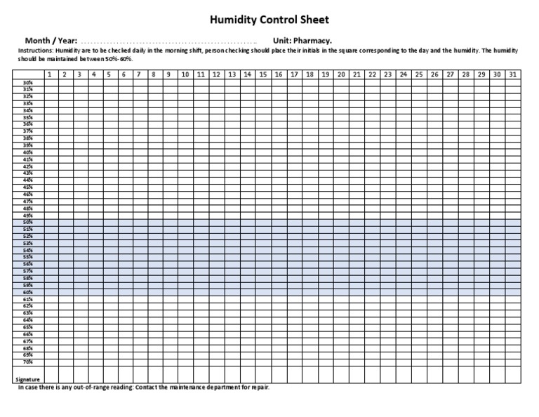 Humidity Control Sheet: Month / Year: Unit: Pharmacy | PDF