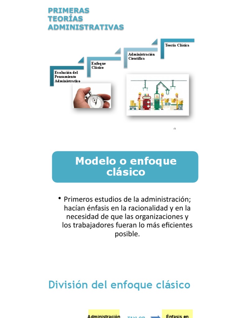 Semana 2B - Modelo o Enfoque Clasico | PDF | Economias | Business