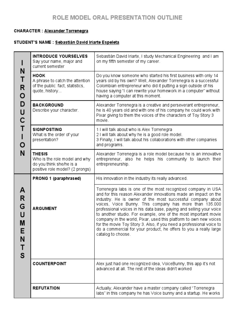 ROLE MODEL ORAL PRESENTATION OUTLINE - Students Version (1) (Reparado ...