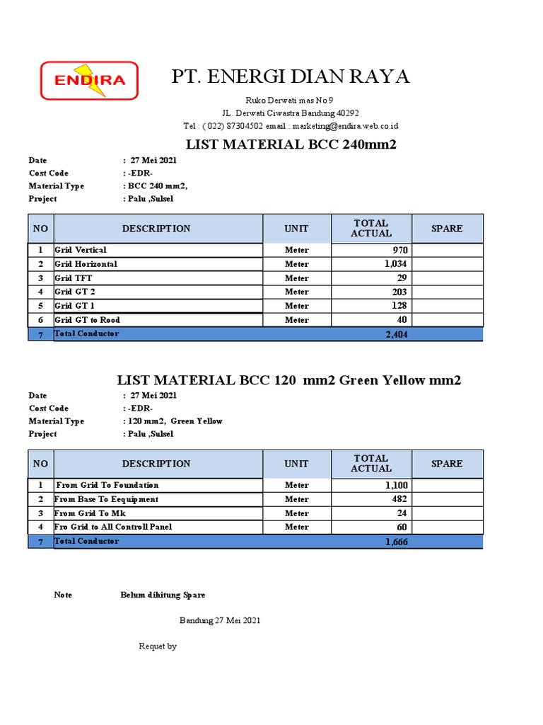 BCC Material List for Palu Project | PDF | Technology & Engineering