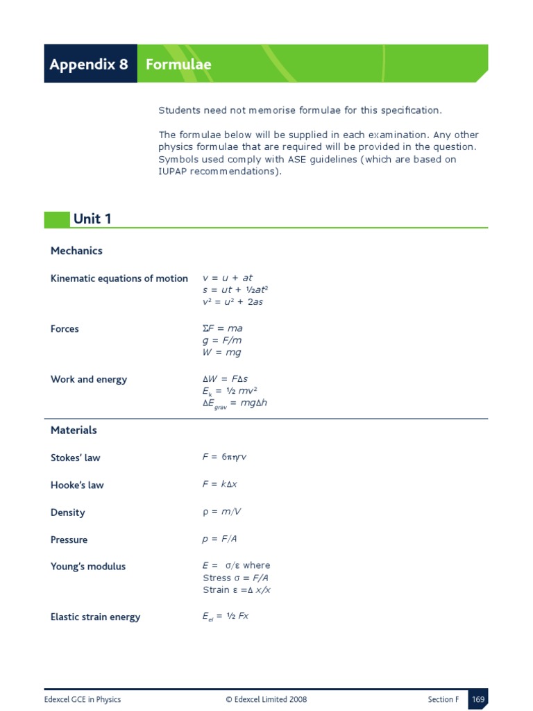 AS Physics: Formula Sheet (Unit 1) | PDF | Elasticity (Physics) | Building Engineering