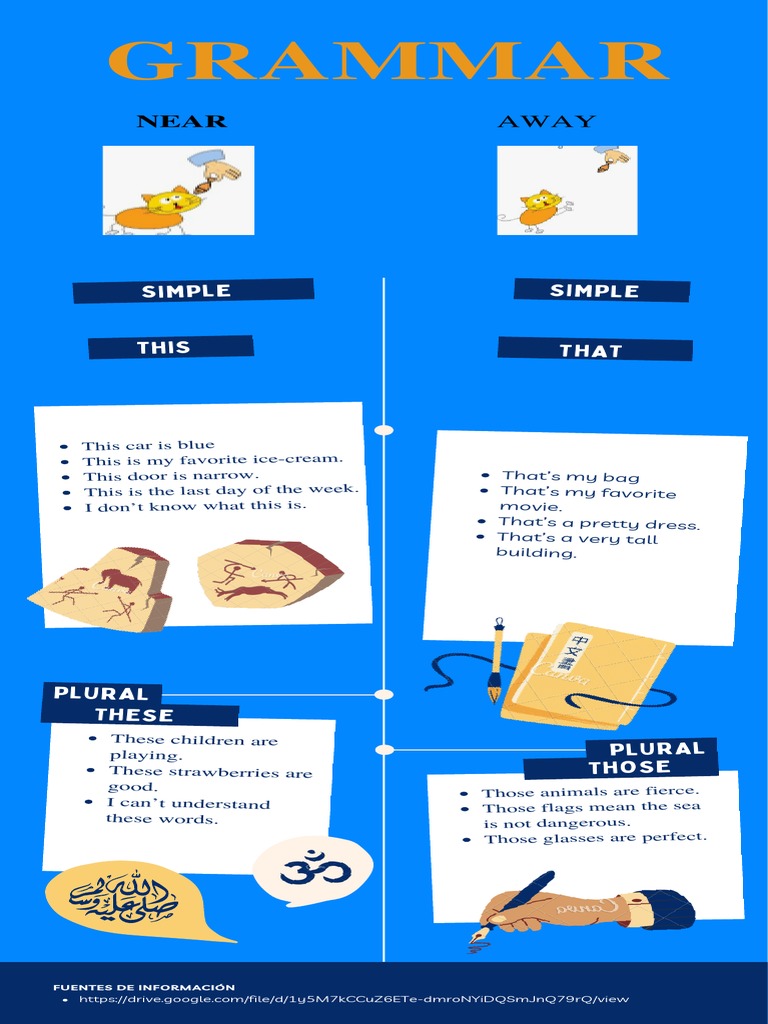 Grammar: Simple Simple That This | PDF