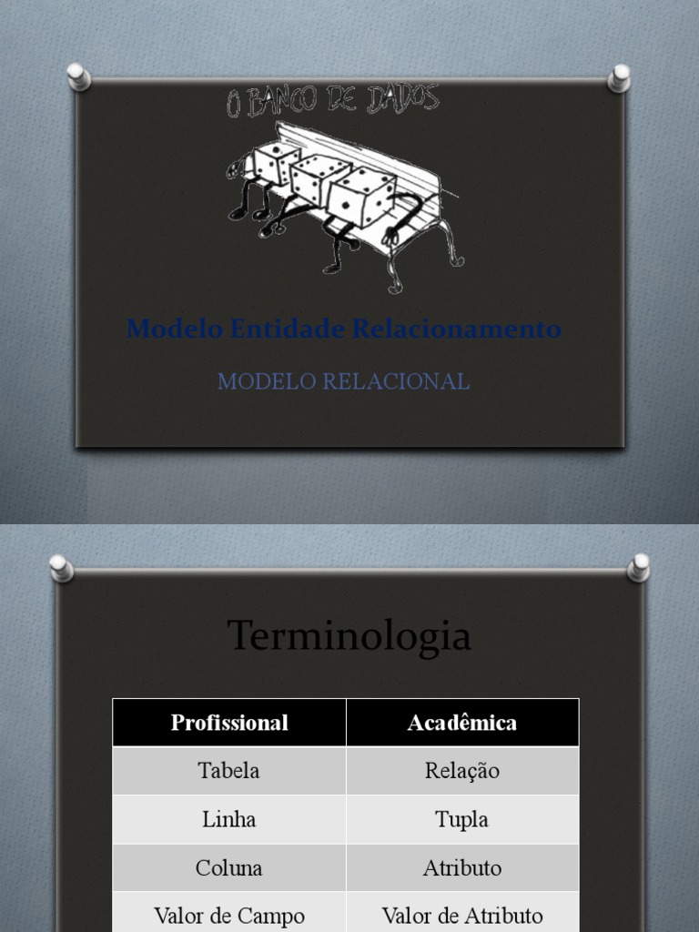 03-Modelo Entidade Relacionamento | PDF | Modelo relacional | Tabela ...
