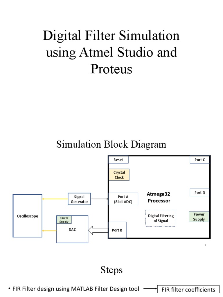 Digital Filter Simulation Using Atmel Studio and Proteus | PDF | Filter ...