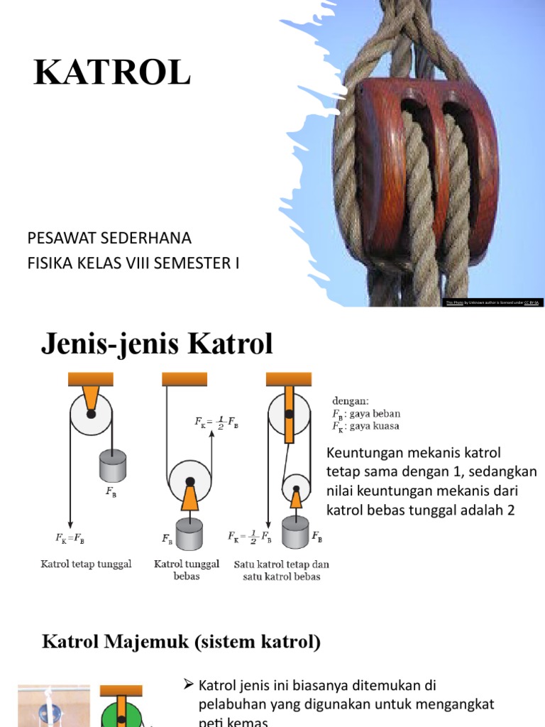Katrol - Annisa | PDF