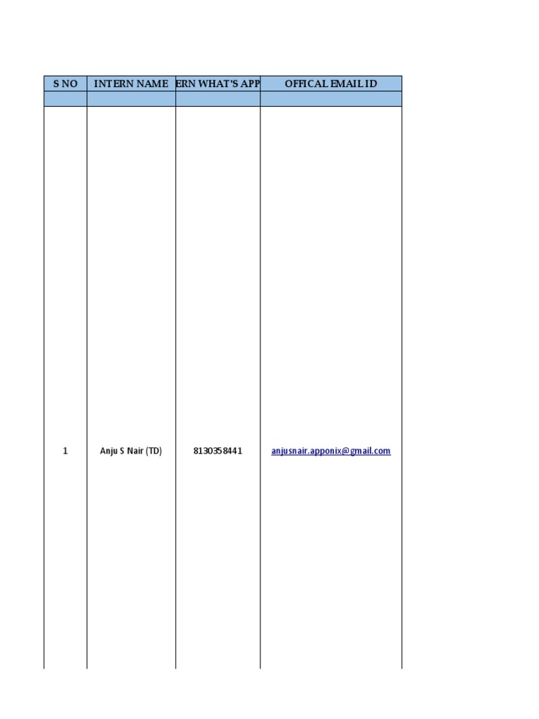Report by Team 11 Leader TASK 12 16th Aug | PDF | Email Spam | Computer ...