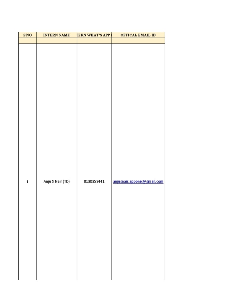 Report by Team 11 Leader TASK 13 17th Aug | PDF | Email Spam | You Tube
