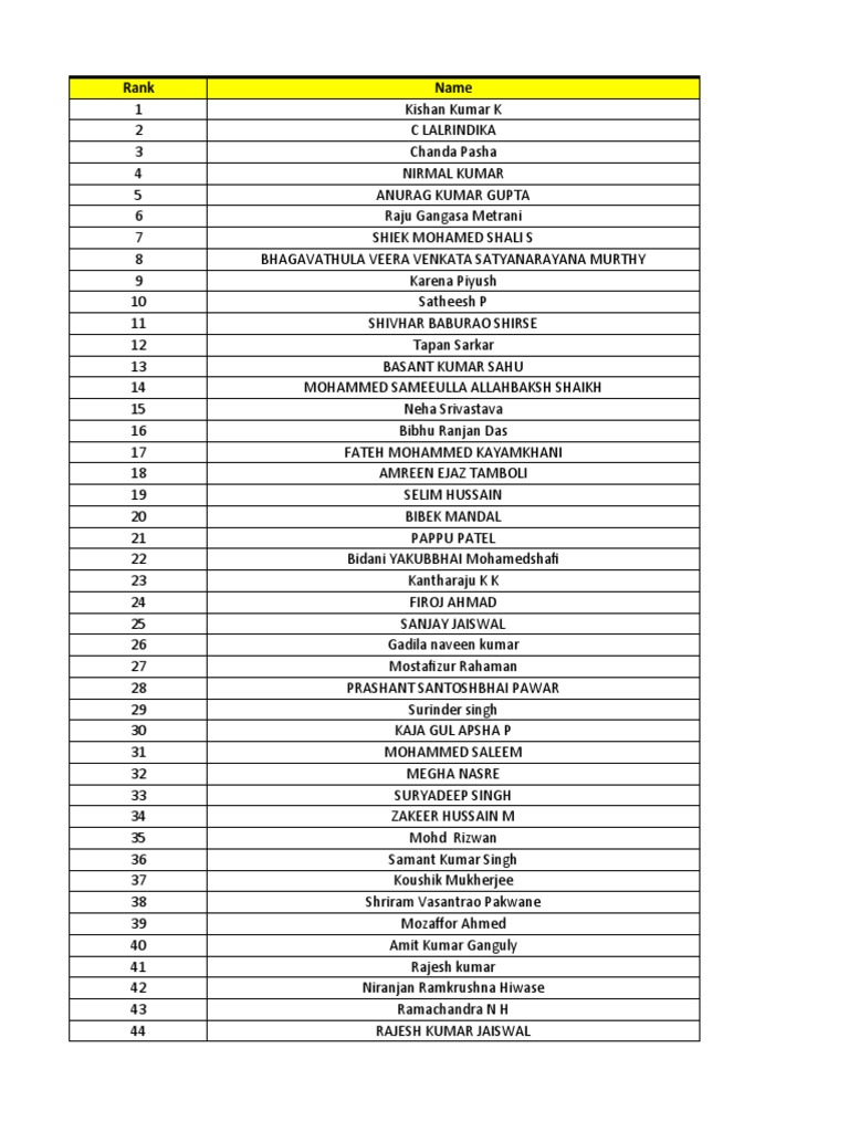 Winners List Festival Carnival Contest Insurance | PDF