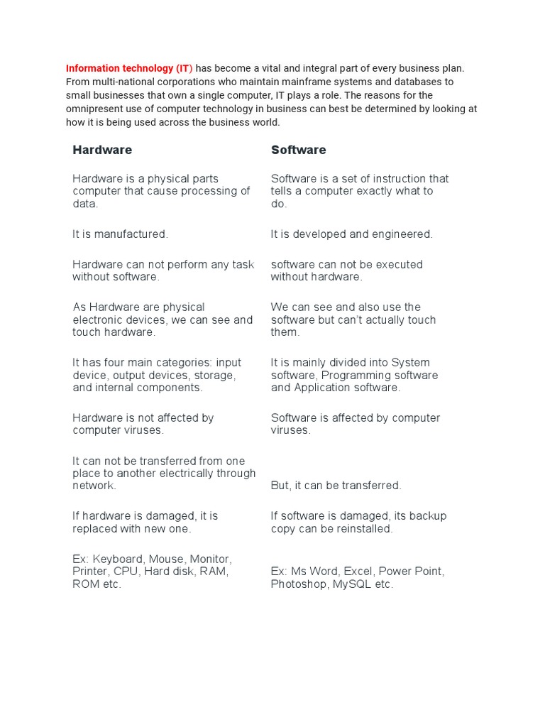 Hardware and Software | PDF