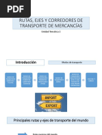 Flujograma de Una Importación | PDF | aduana | Comercio