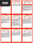 DND 5e Player Handbook | PDF