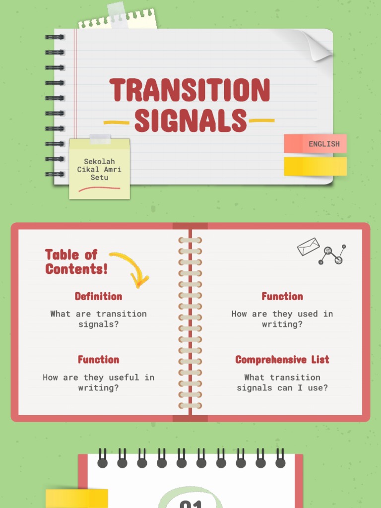 Transition Signals | PDF | Cognition | Cognitive Science