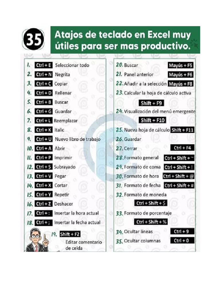 Atajos Excel | PDF