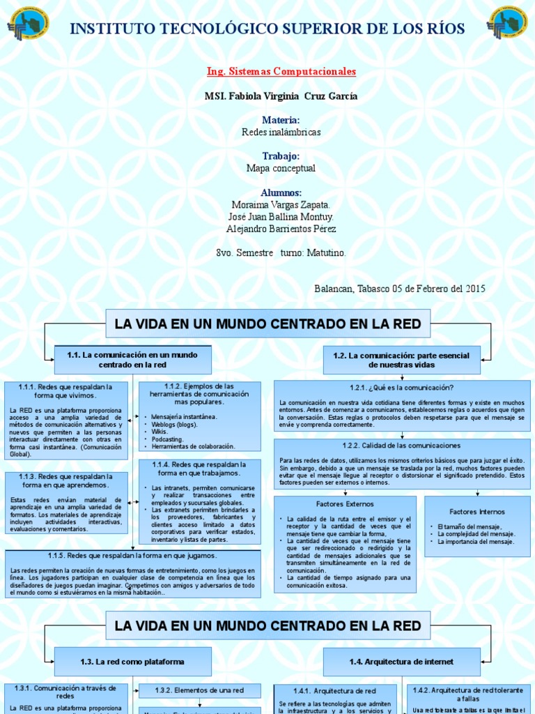 Mapa Conceptual CISCO Cap 1 | PDF | Red de computadoras | Teléfonos móviles