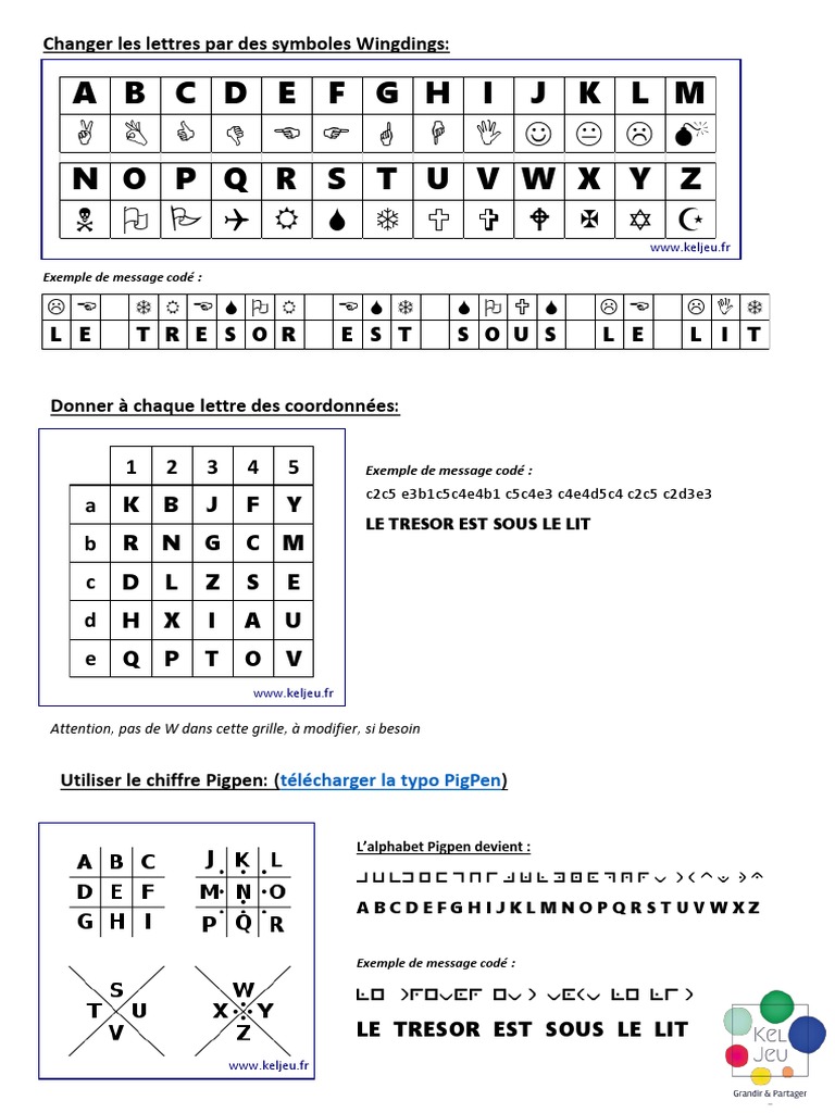 Codes et alphabets secrets à imprimer | PDF | Linguistique ...
