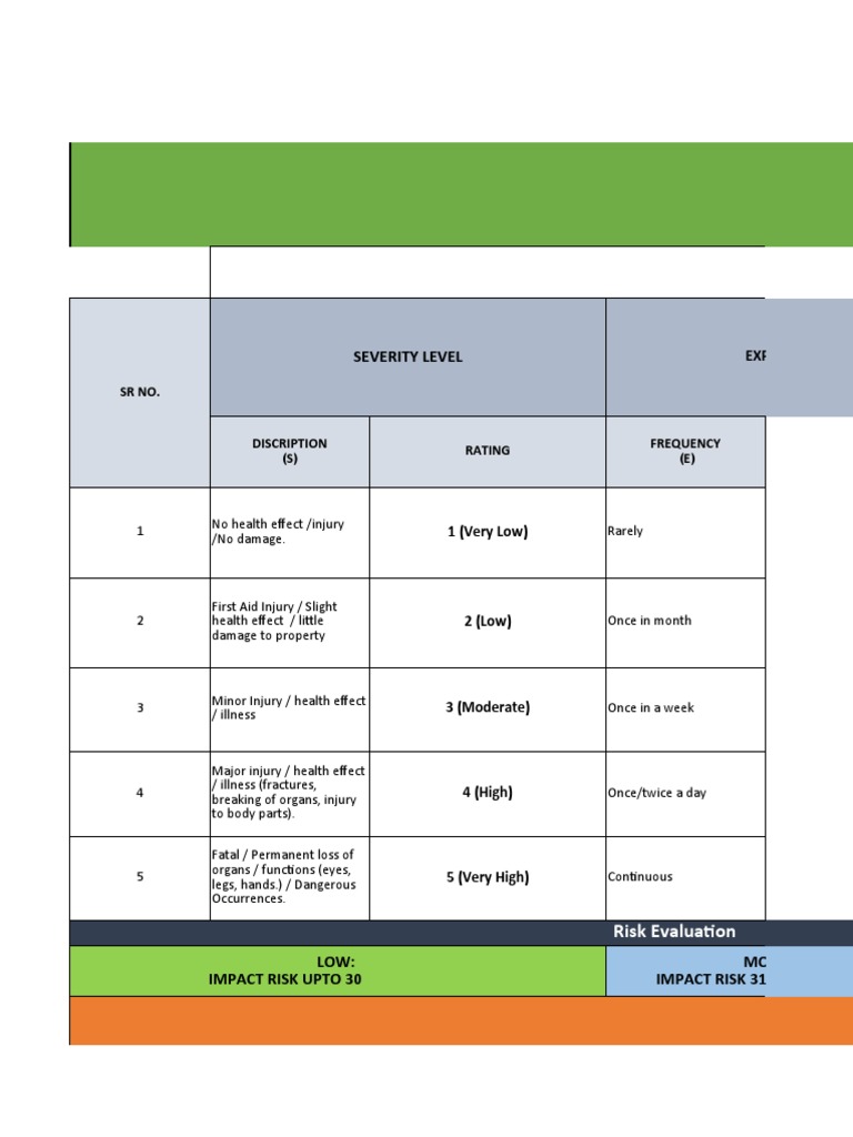 Master Hira | Download Free PDF | Crane (Machine) | Personal Protective Equipment