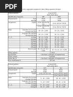 Lpvlsi Unit-4 | PDF | Multiplication | Computer Engineering