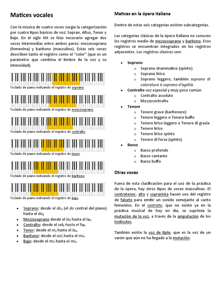 Matices Vocales, TIPOS de VOZ | PDF | Teoría musical | Garganta Humana