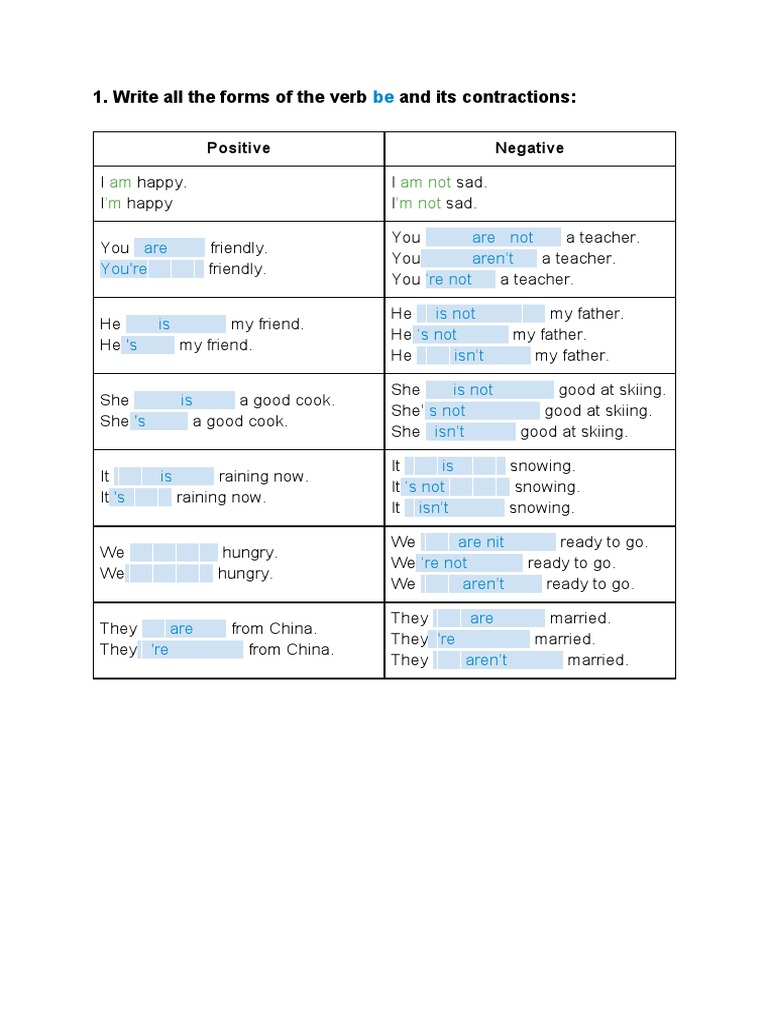 Write All The Forms of The Verb and Its Contractions:: Am 'M Am Not 'M ...