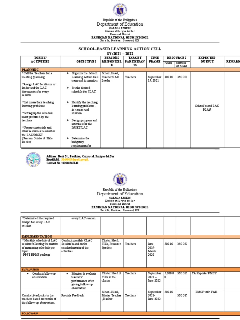 Department of Education: School-Based Learning Action Cell SY:2021 ...