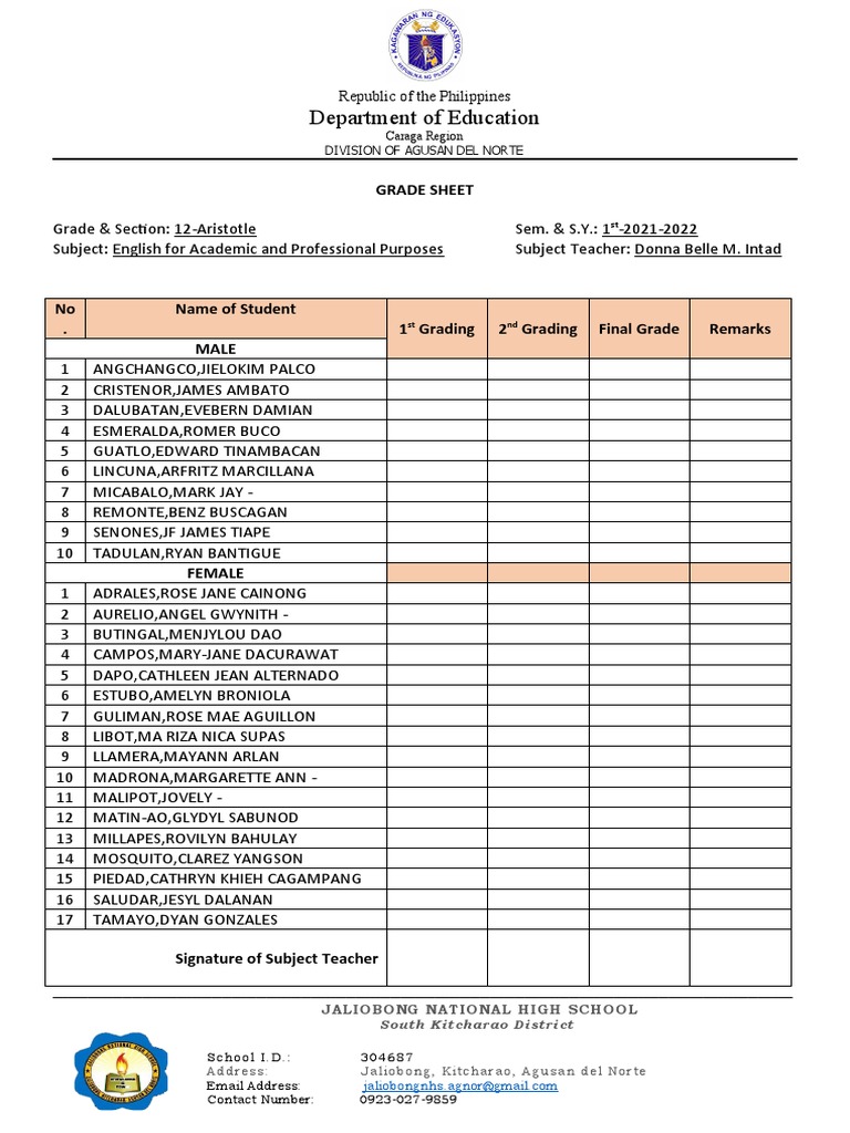 Department of Education: Grade Sheet | PDF