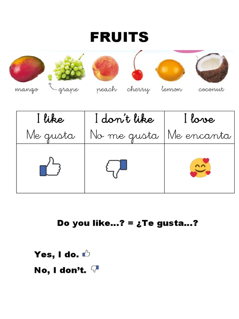 English 1º Unit 4 Food Fruits and Like | PDF | Language Arts ...