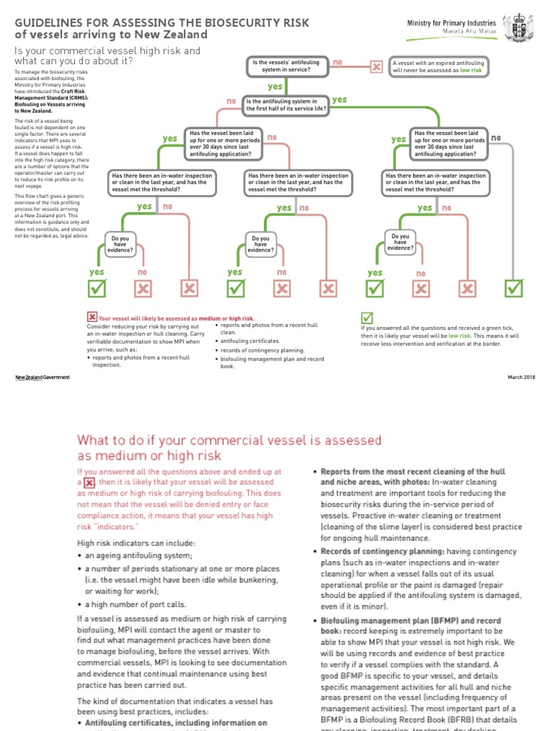 CRMS Guidelines Risk Assessment 2018 | PDF