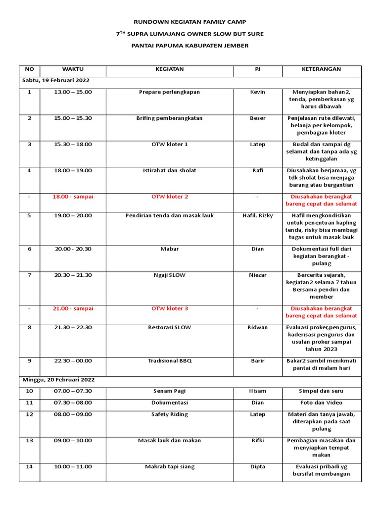 Rundown Family Camp 2022 | PDF