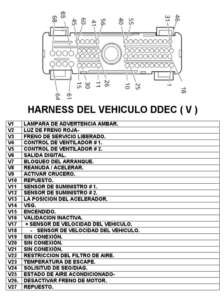 Harness Del Vehiculo | PDF | Ingeniería mecánica | Vehículo de motor