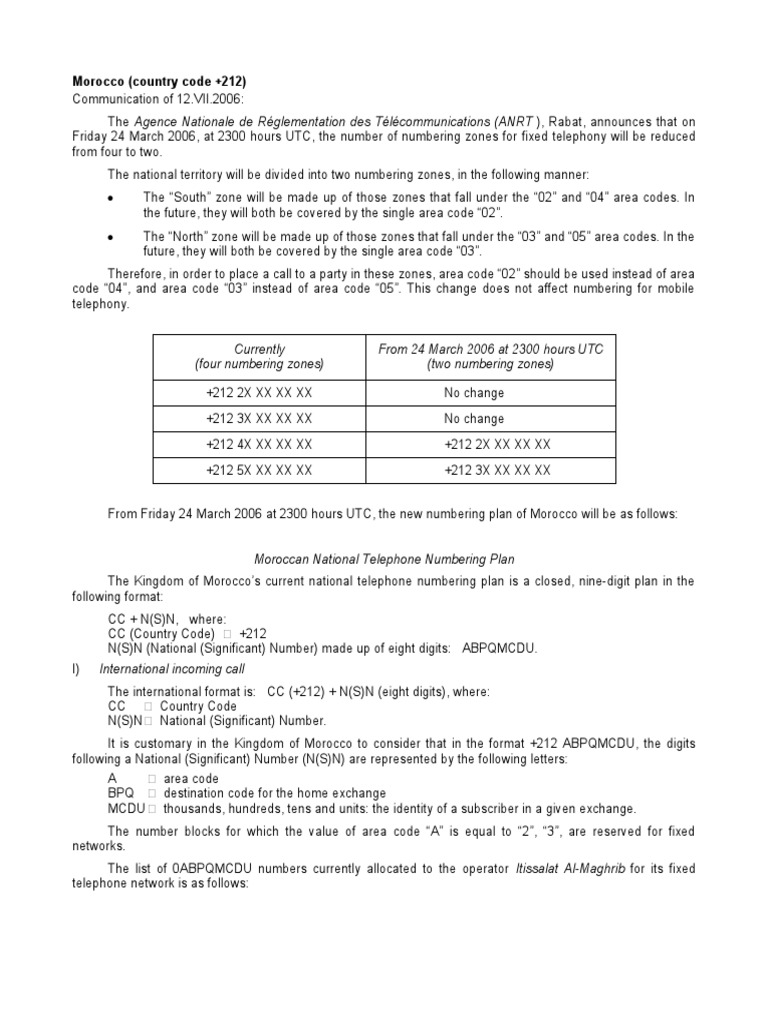 Morocco (Country Code +212) : Currently (Four Numbering Zones) From 24 ...