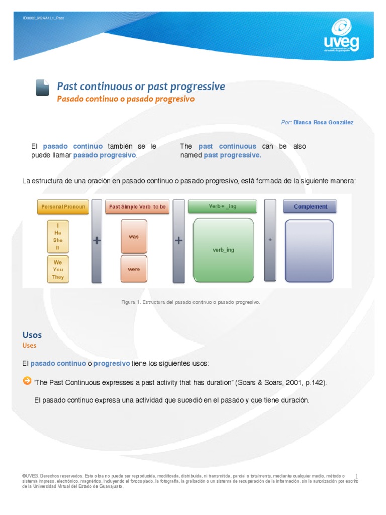 Past Continuous or Past Progressive: Pasado Continuo o Pasado ...