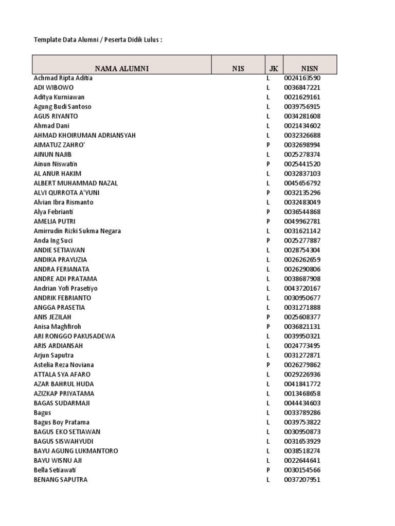 Template Data Alumni | PDF