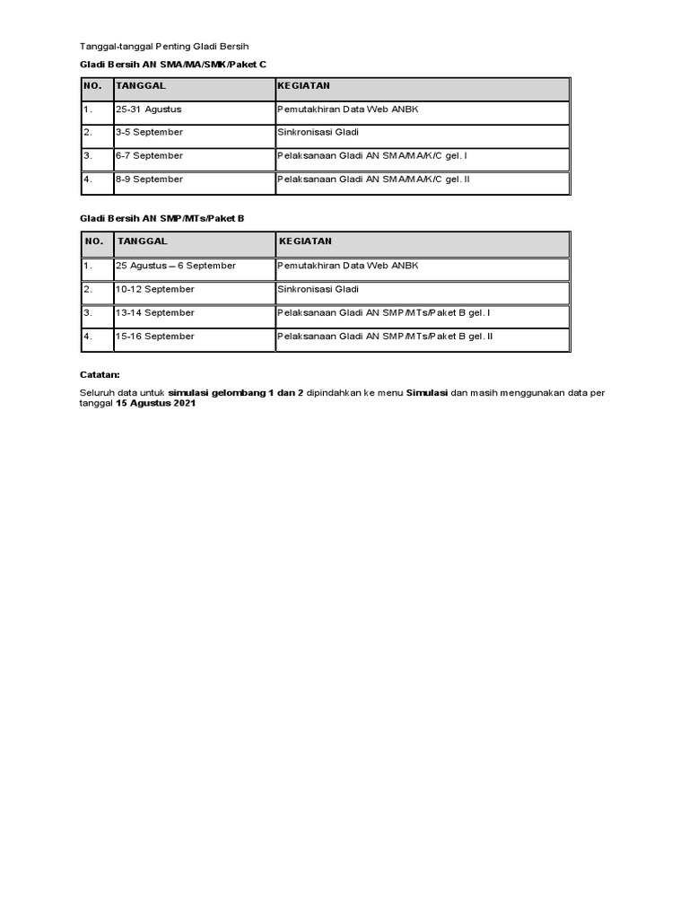 Jadwal Gladi Anbk | PDF