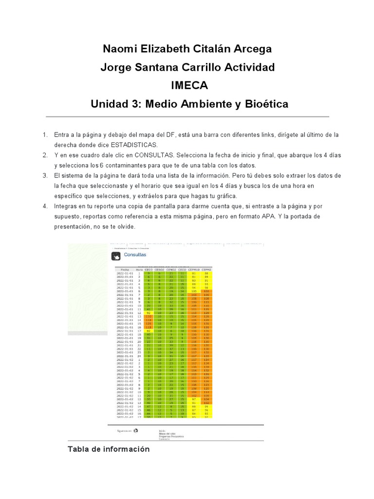 U3 MA&B A4 IMECA CitalánNaomi | PDF