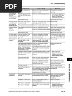 Hitachi ZX-3 Fault Codes List PDF | PDF | Pump | Valve