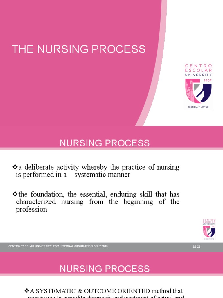 Overview of The Nursing Process-1 | PDF | Nursing | Critical Thinking