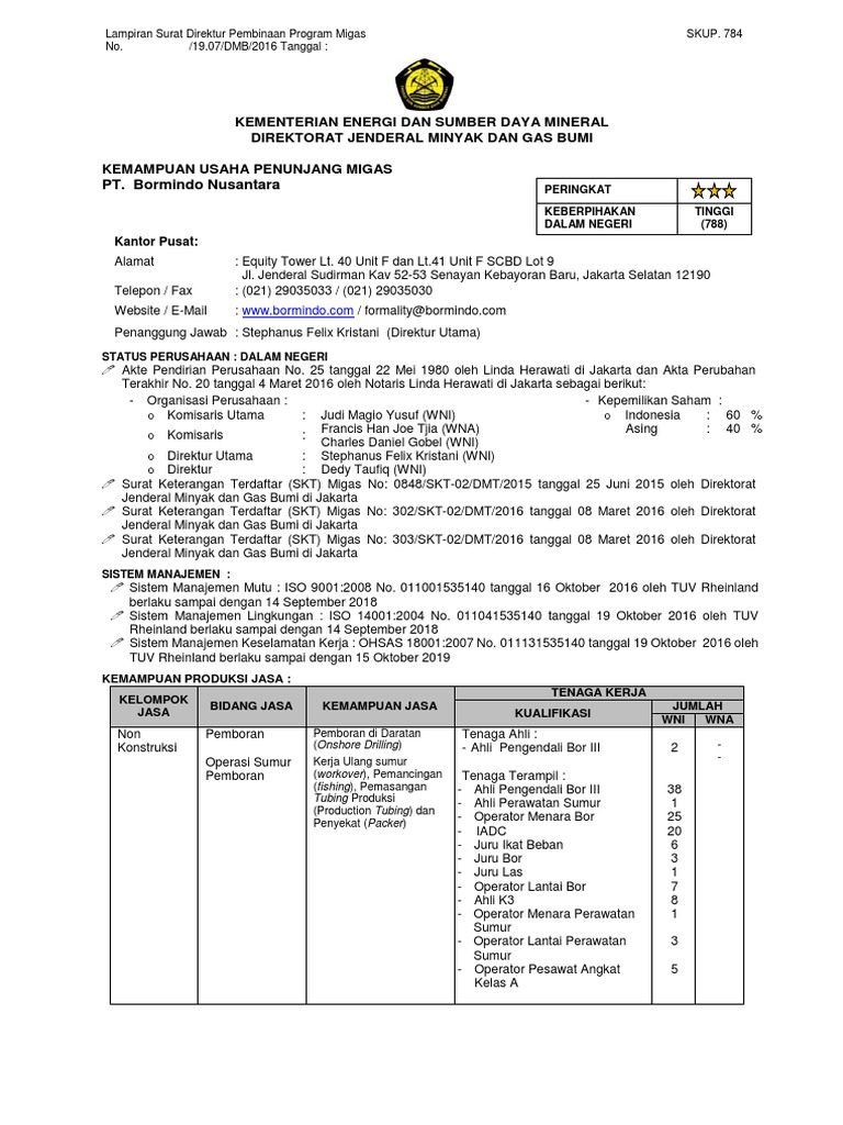 Lampiran SKUP PT Bormindo | PDF