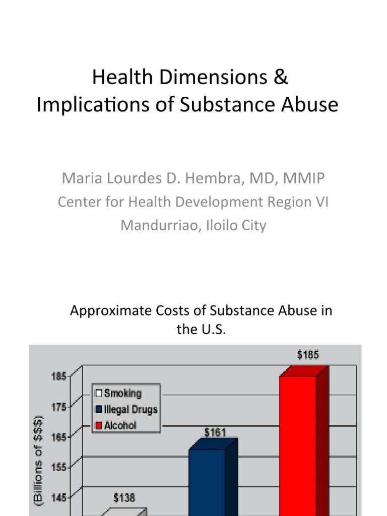 The Health Dimensions and Social Impacts of Substance Abuse: An ...