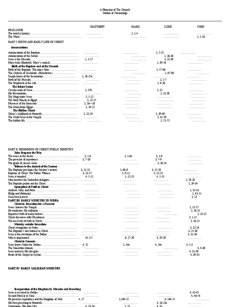 A Harmony of The Gospels | PDF