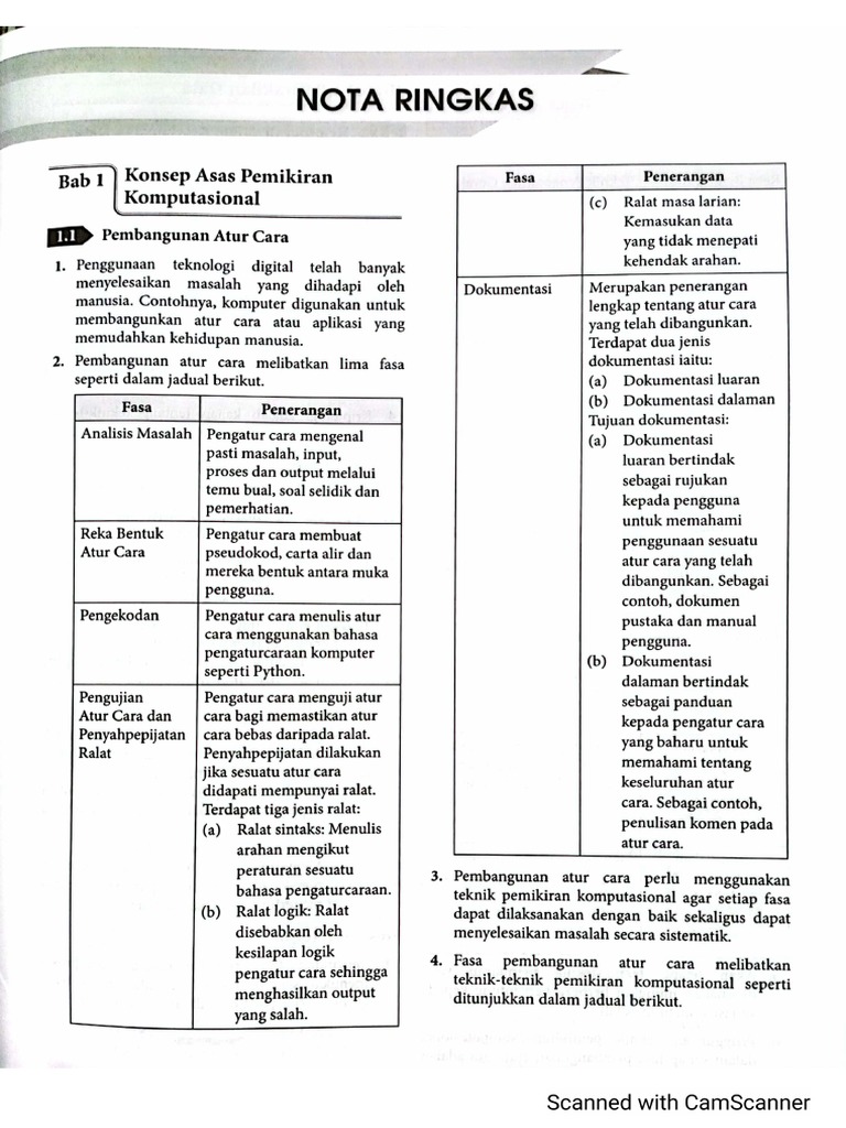 Nota Ask t3 | PDF