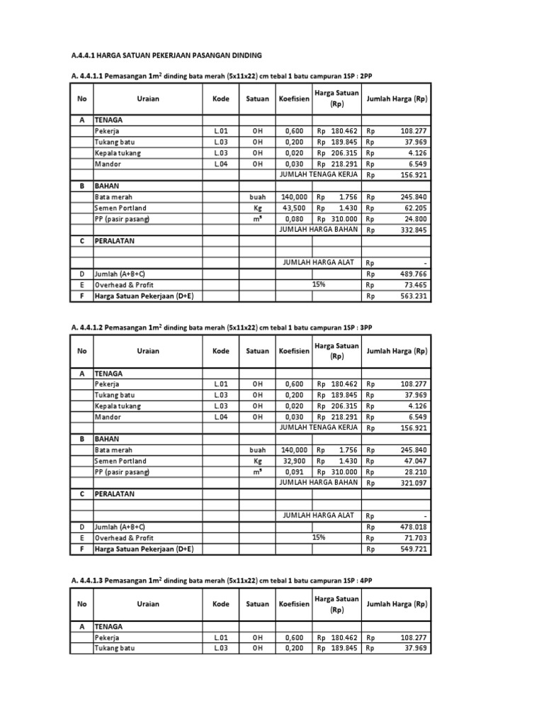 Ahsp Pekerjaan Dinding | PDF